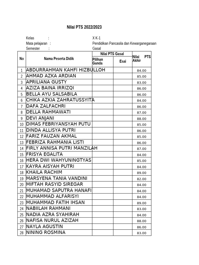 Nilai STS Ganjil X K1 2023 - 2024 | PDF