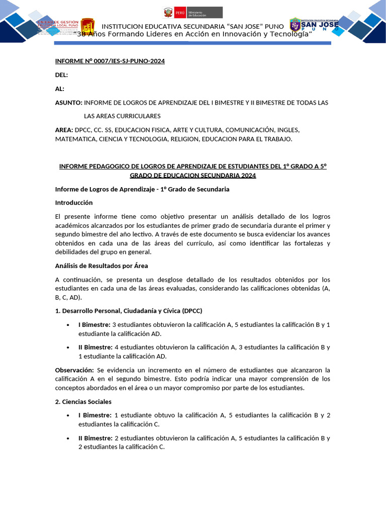 Informe de Logros Académicos 2024 | PDF | Aprendizaje | Matemáticas