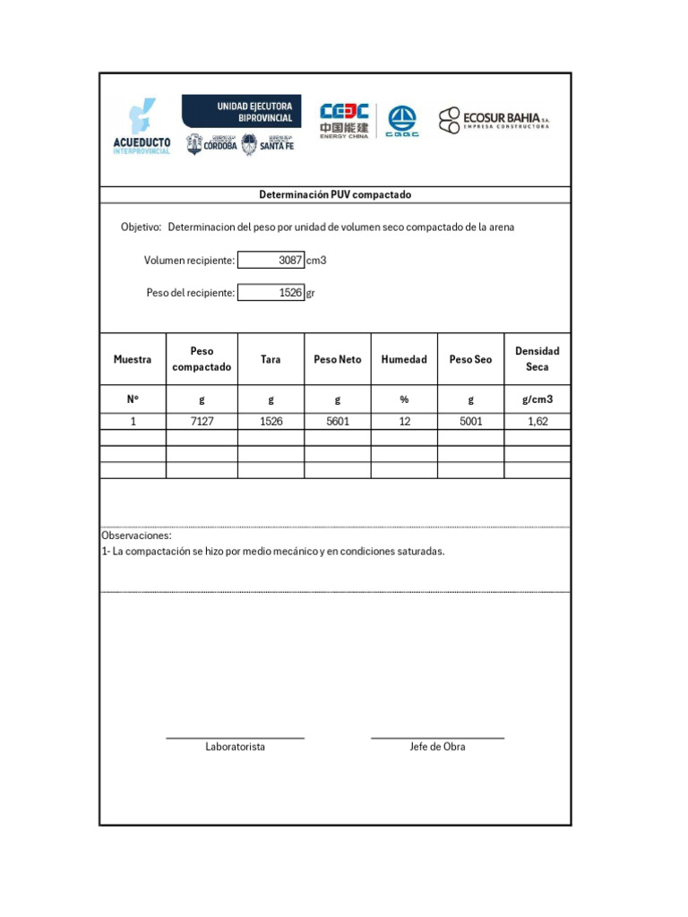 PUV Arena | PDF