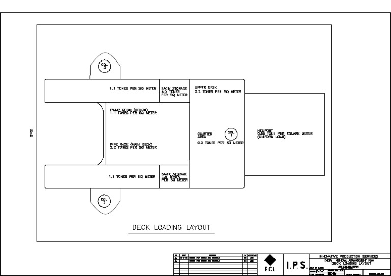 Deck Loading Layout | PDF