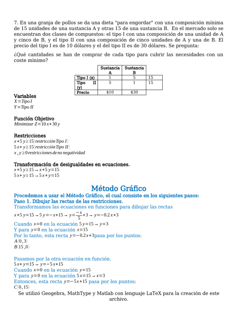 Ejemplo de Programación Lineal resuelto por Método Gráfico | PDF | Matemáticas Aplicadas ...