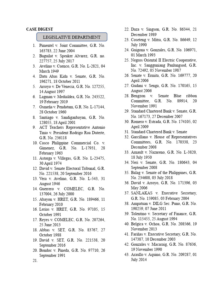 Consti Law Assignment No. 7 | PDF | Commission On Elections (Philippines) | Philippines