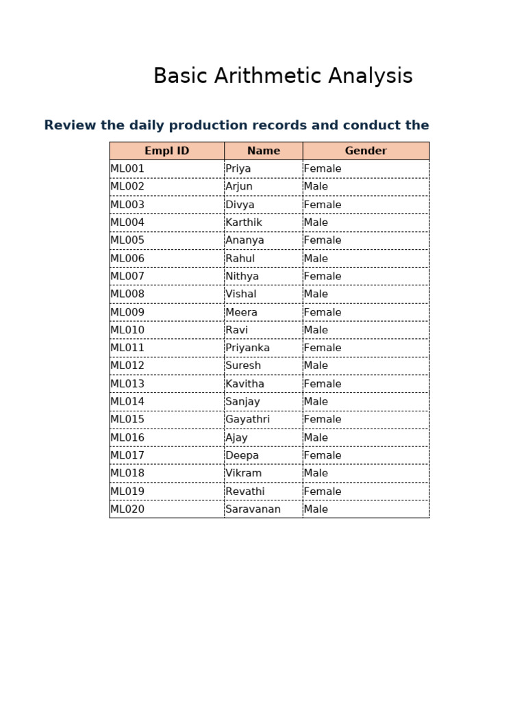 Basic Functions | PDF