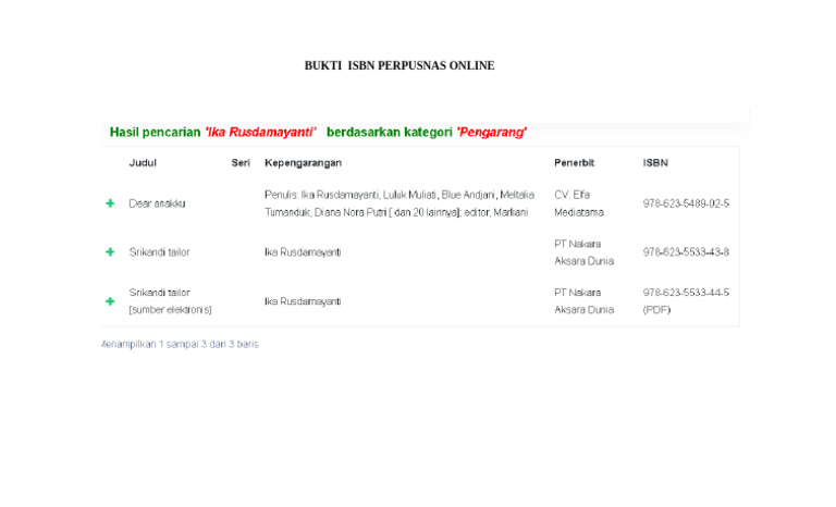 Bukti Isbn Perpusnas Online | PDF