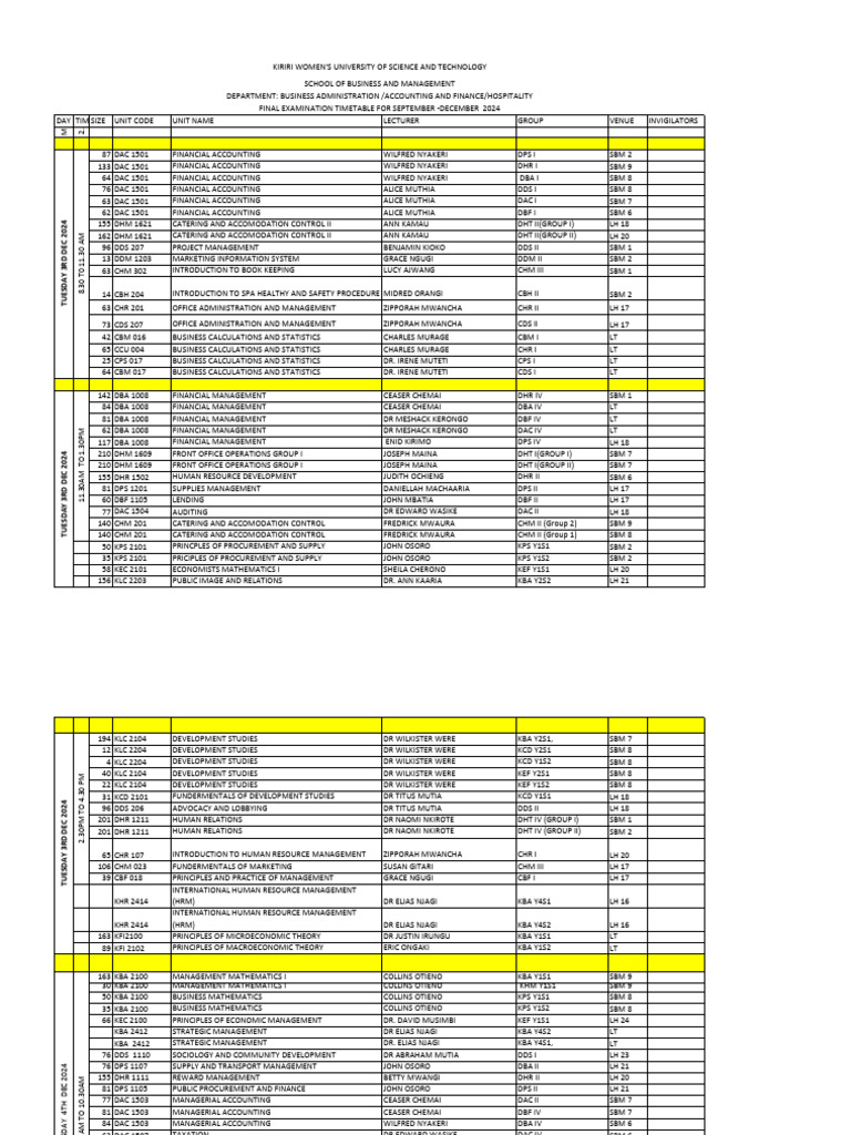 Sep Dec 2024 Exam Time Table Draft 1 | PDF | Methodology | Economics