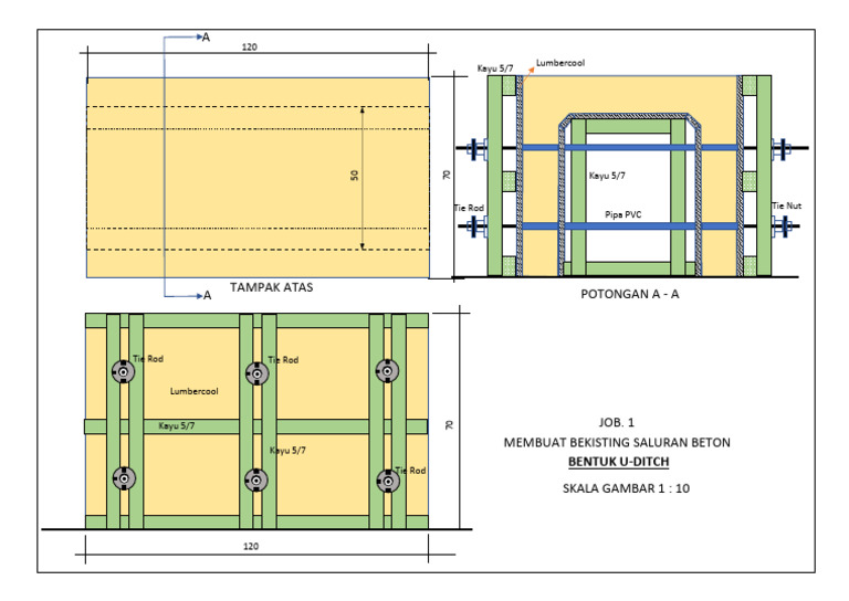 Bekisting Saluran Beton U-Ditch | PDF