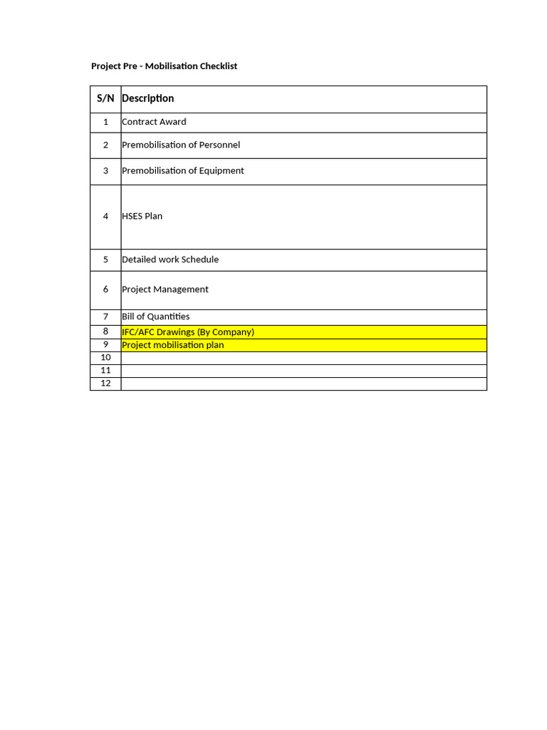 Project Pre-start-up Mobilisation Check list-input from in yellow | PDF