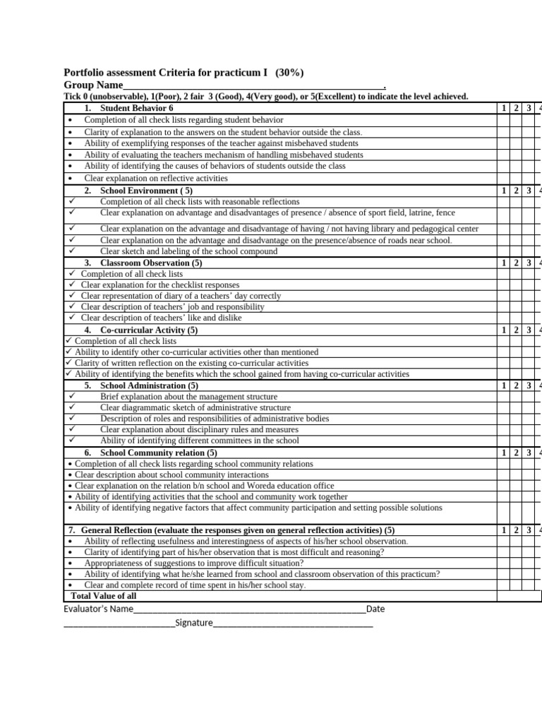 Portfolio Assessment Criteria For PGDT Distance | PDF | Teachers | Learning Styles