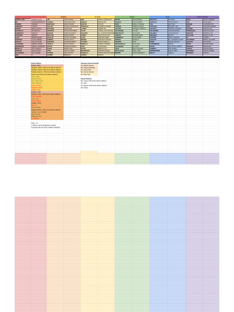 Team Building Groupings - Groupings | PDF