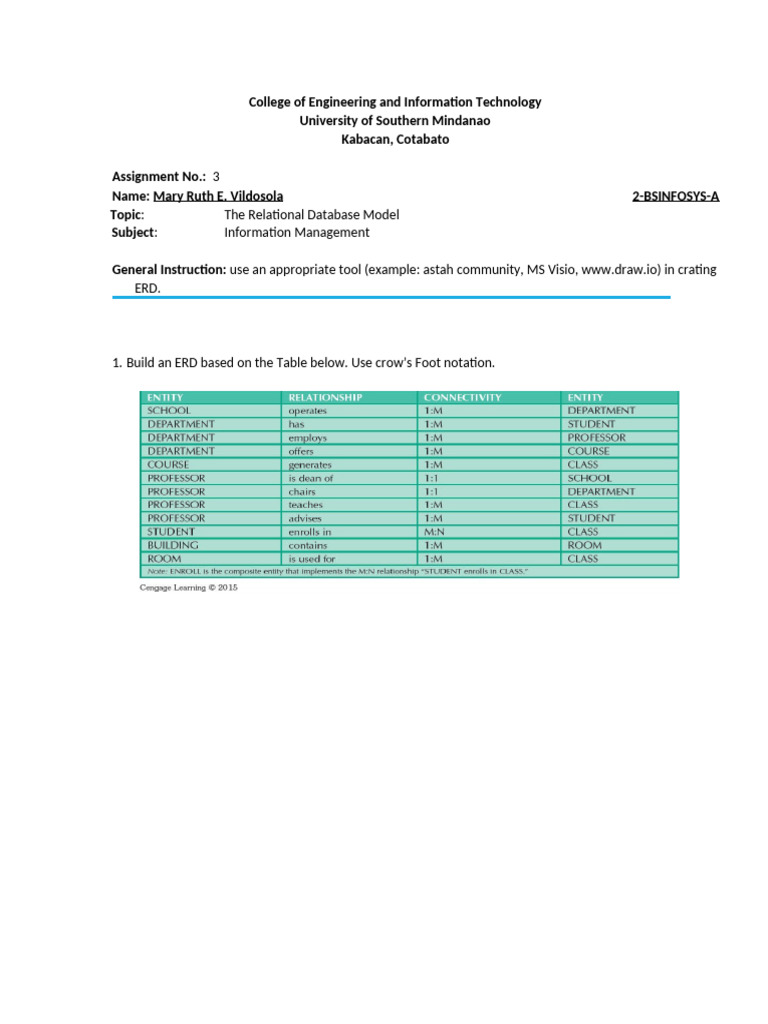 VSBVBAVBSVSBVDBSDSBDV | PDF | Art | Technology & Engineering