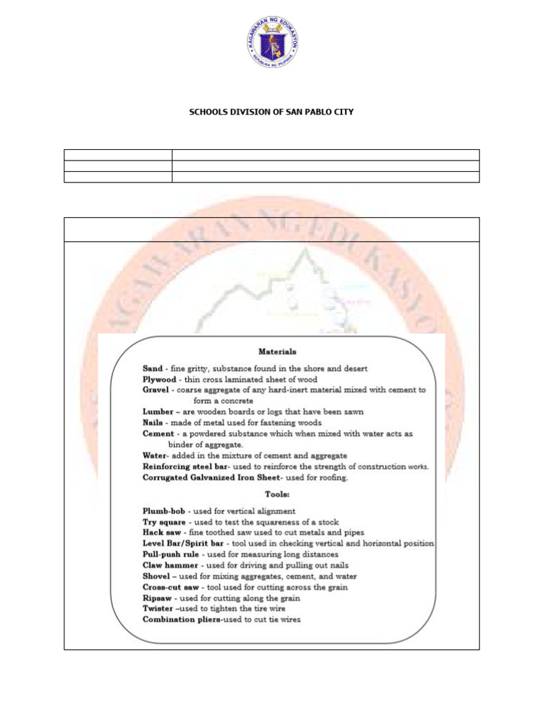 LAS-CARPENTRY-1 | PDF | Cognition | Behavior Modification