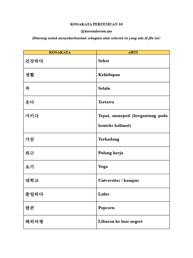 Kosakata Pertemuan 10 | PDF