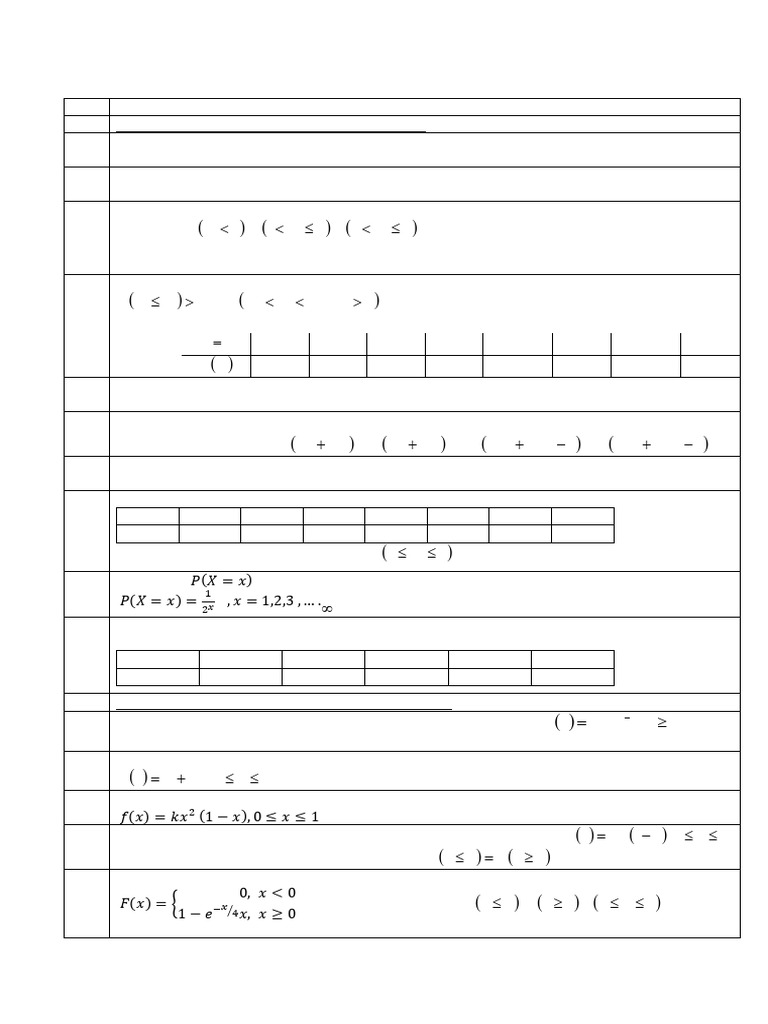 1.practise Problem Set - Probability and Probability Distribution (CO-1) | PDF | Standard ...