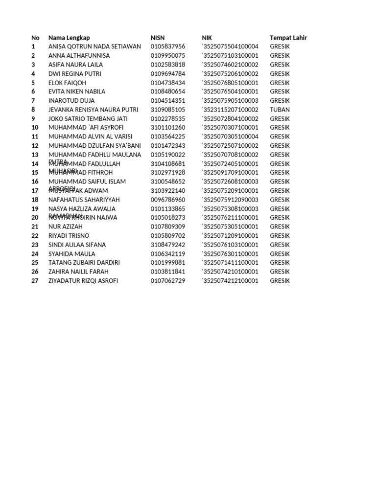 Daftar Siswa 2024 2025 Ganjil 1731423169070 Pdf