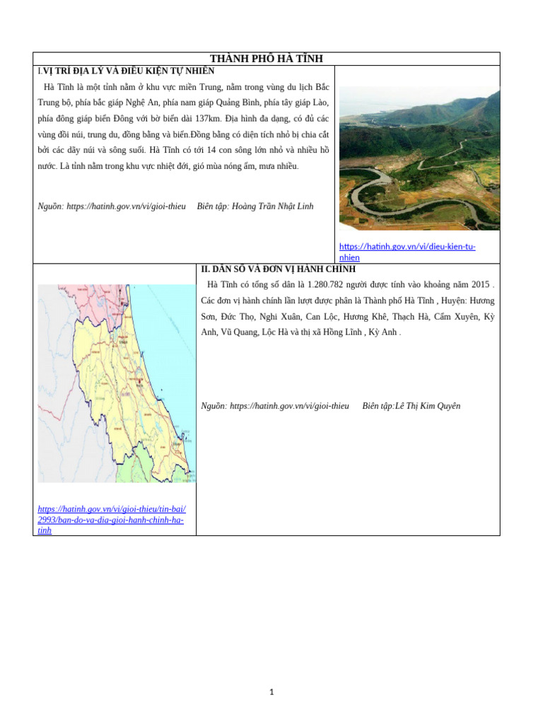 Hoàng Trần Nhật Linh - MAU BT ONLINE DIA PHUONG | PDF