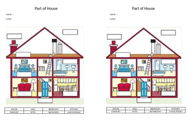 House Parts for Kids | PDF