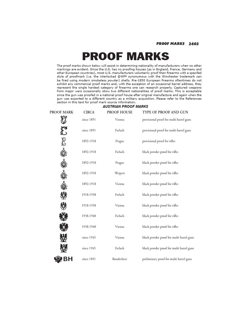 Proof Marks | PDF | Gun Barrel | Firearms