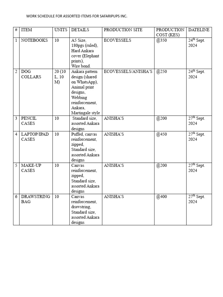 Safari Pups Items. Work Schedule | PDF