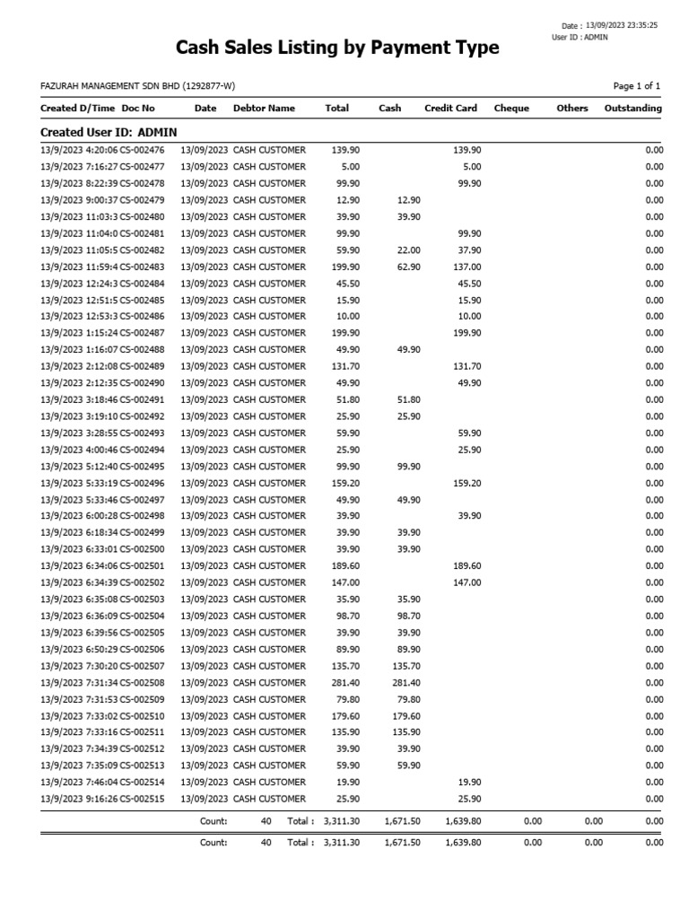 REPORT CSL 13.09.2023 | PDF | Cash | Payments