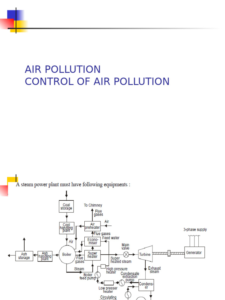 Class 2 - 37 - Air Pollution Control Methds by | PDF | Natural Gas ...