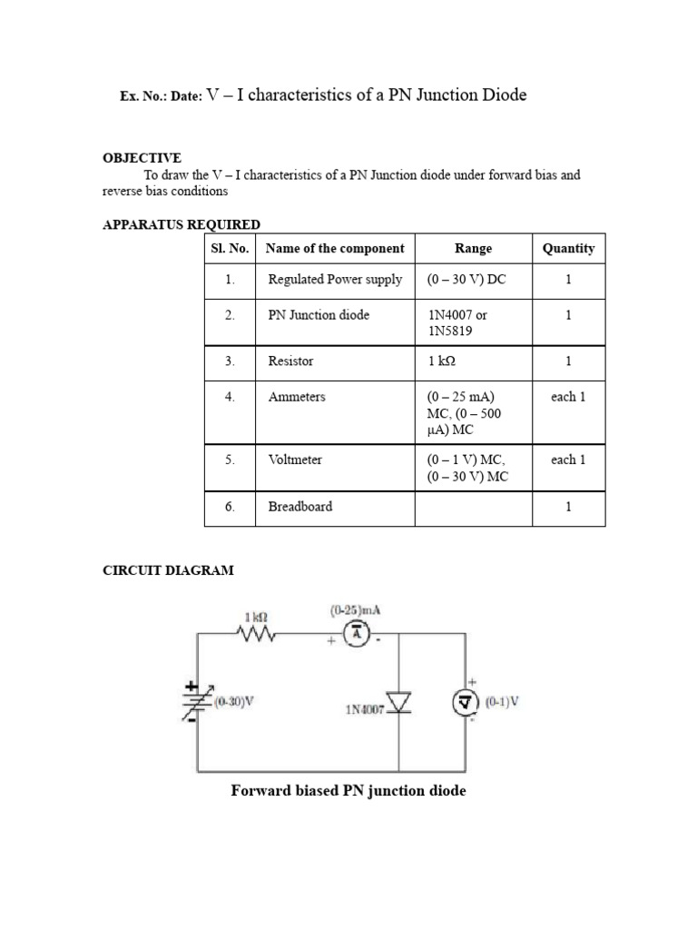 Characteristics of PN Junction and Zener Diodes | PDF | P–N Junction ...