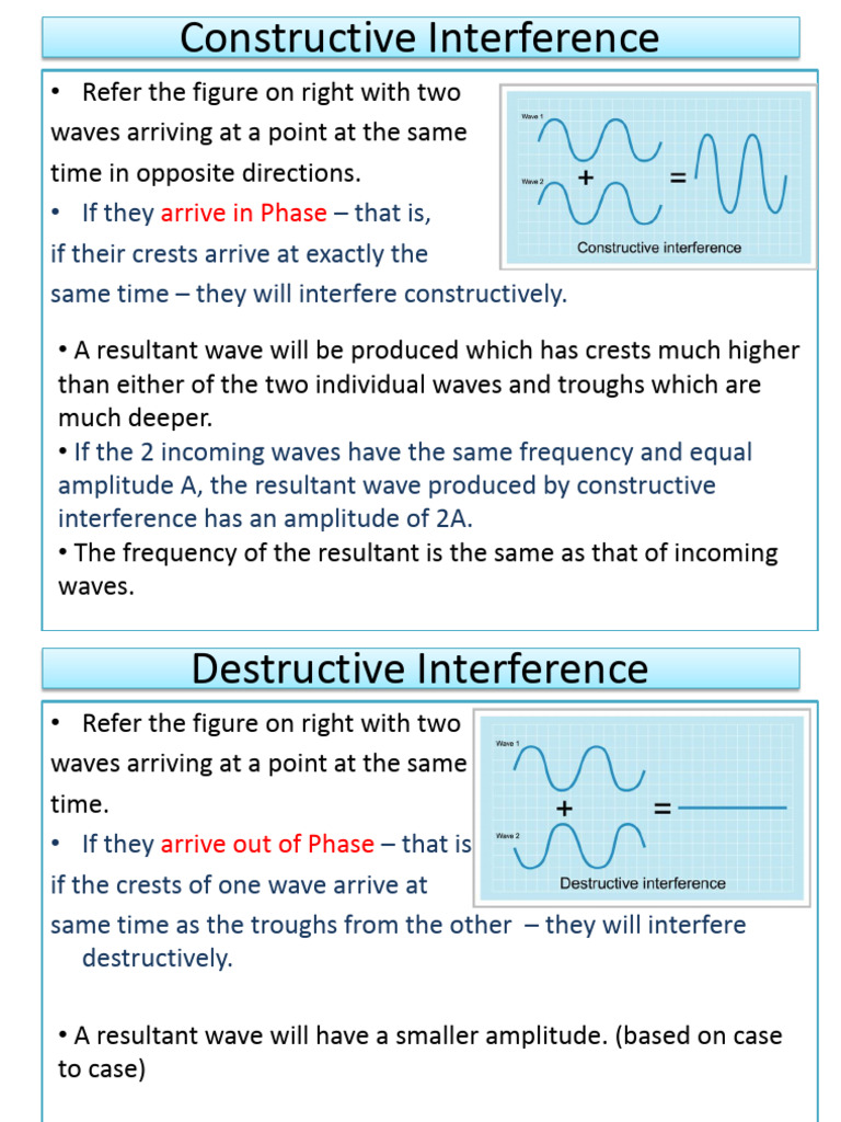 CH 4 - OW - (B) Superposition | PDF | Diffraction | Wavelength