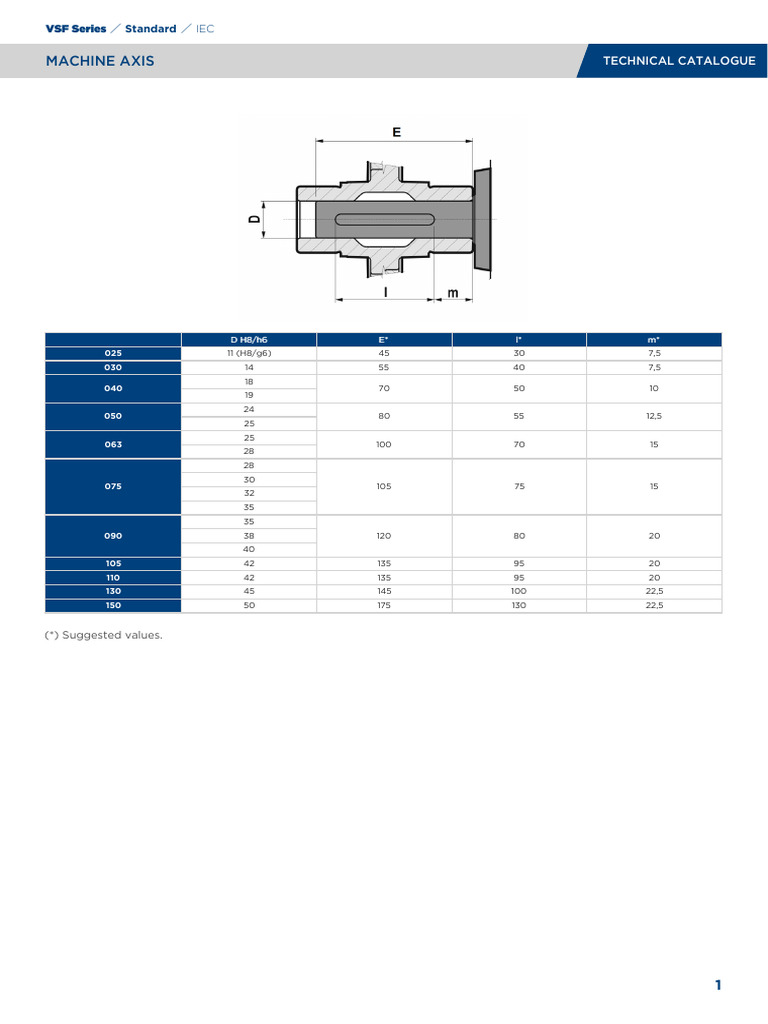 VSF - Machine Axis | PDF