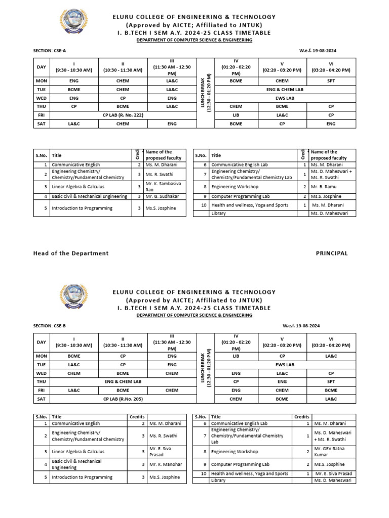 Permanent Timetables 1-1 B.tech 2024-25 | PDF | Computing | Physical Sciences