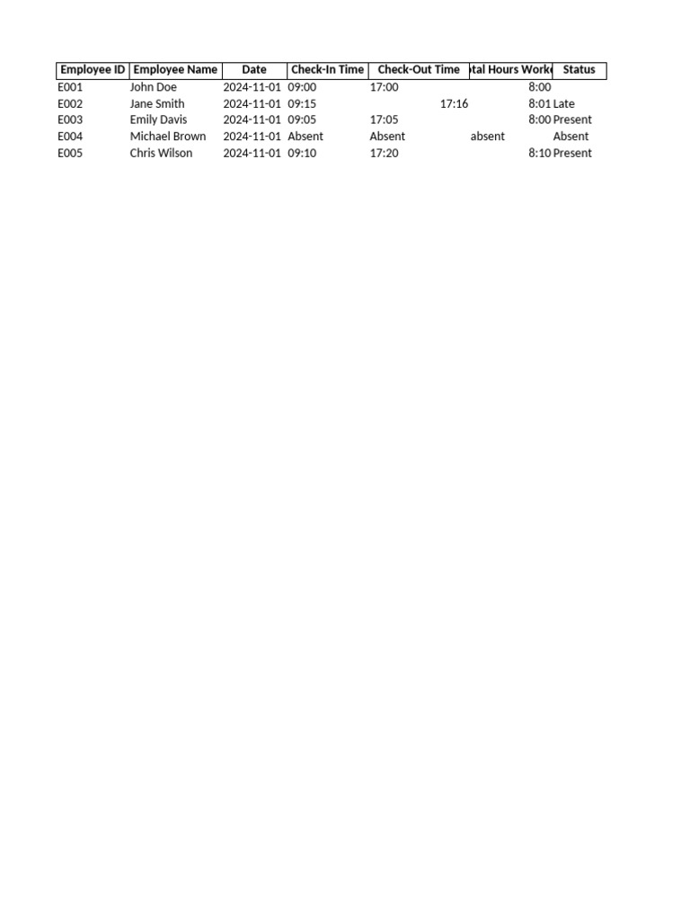 Sample Attendance Sheet | PDF