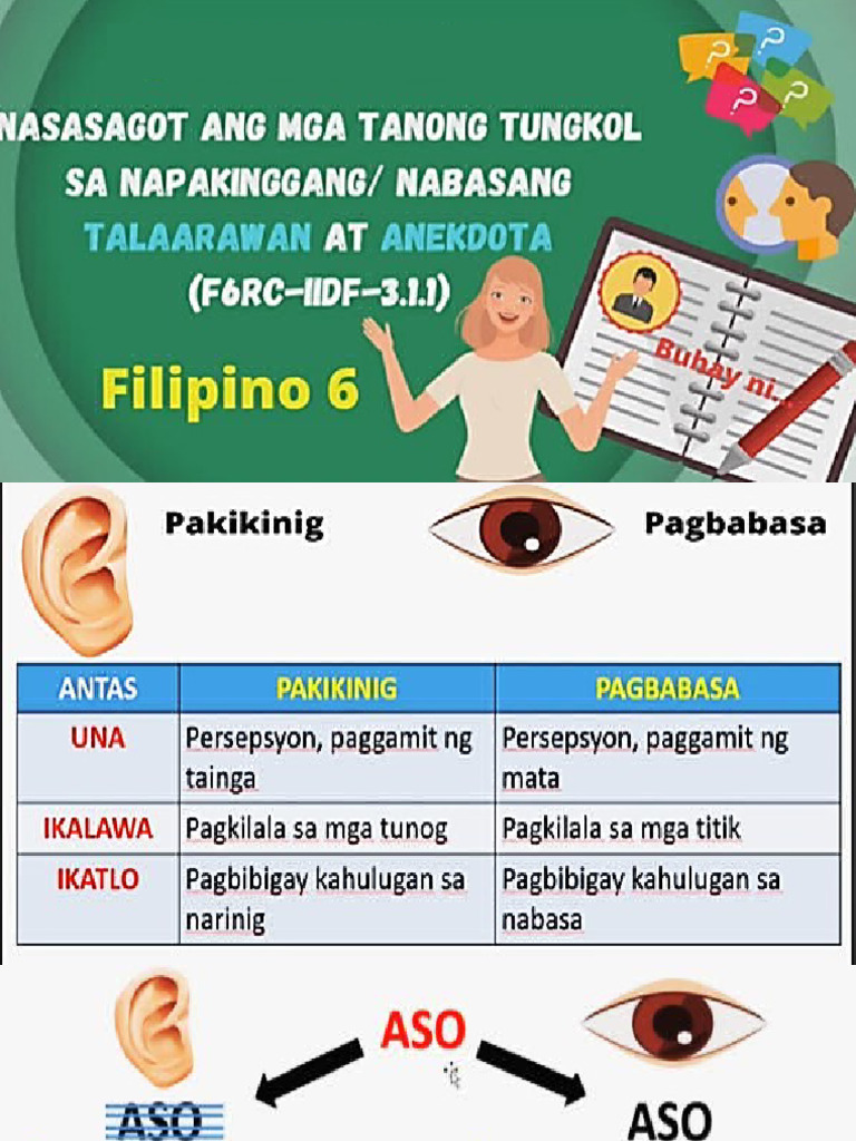 Q2W4D2 Talaarawan | PDF