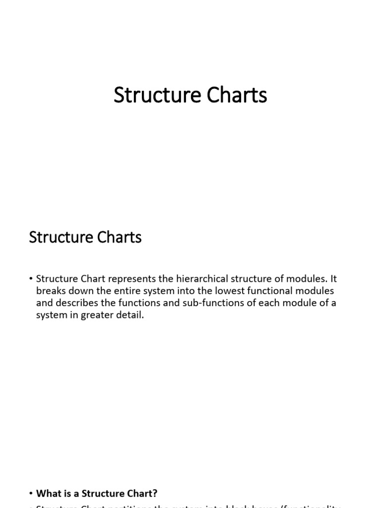 Structure Charts Software Engineering | PDF | Teaching Methods & Materials | Technology ...
