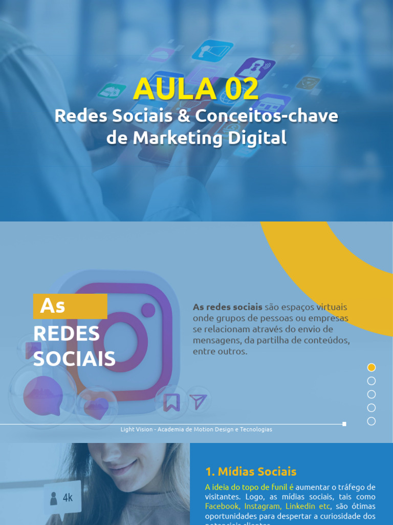 AULA 002 MAKETING 07 Copy Copy-1 | PDF | Rede social | Redes sociais