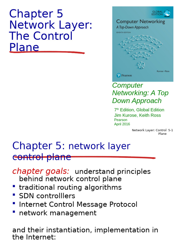 Chapter - 5 - V7.01 Network Layer-Control Layer | PDF | Routing ...