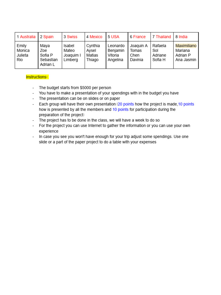 Travel Budget Project Guidelines | PDF