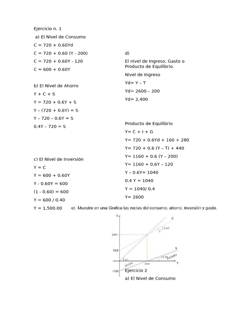 Ejercicios Macro Guía 2 | PDF | Oferta (economía) | La política monetaria
