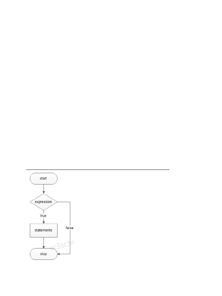 7. Decision Control Structures | PDF | Control Flow | Computer Programming 7. Decision Control Structures | PDF | Control Flow | Computer Programming