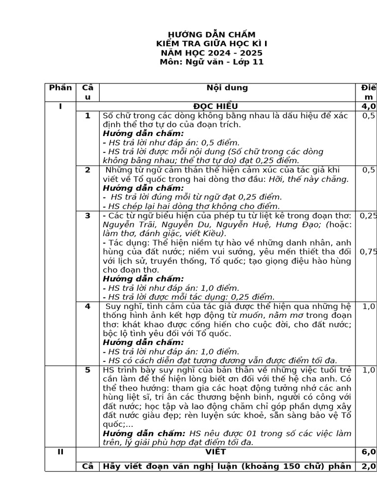 2 NV11 KTGK1 23 25 Đa | PDF