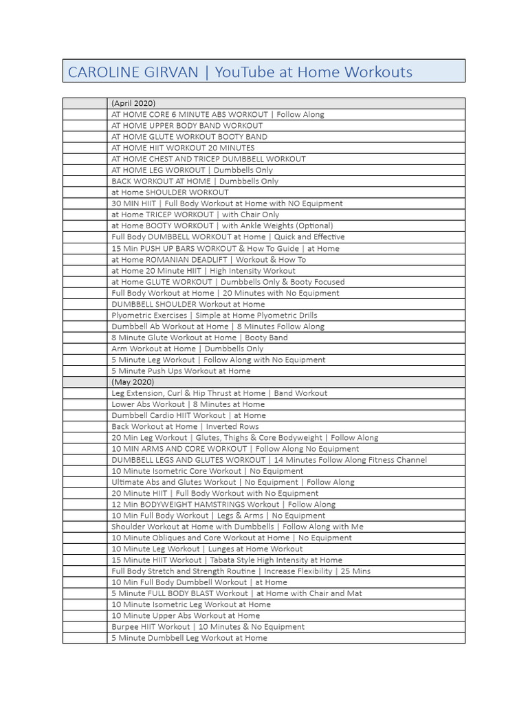 Caroline Girvan Home Workout Guide | PDF | Strength Training | High ...