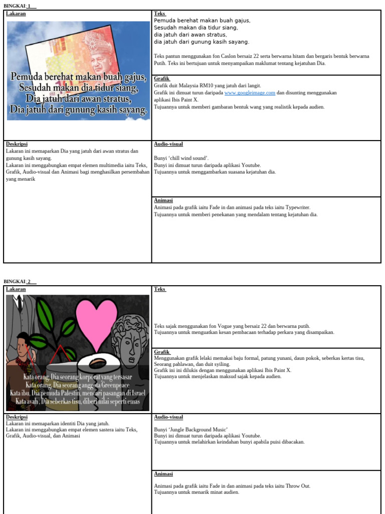 Format Bingkai KMK | PDF