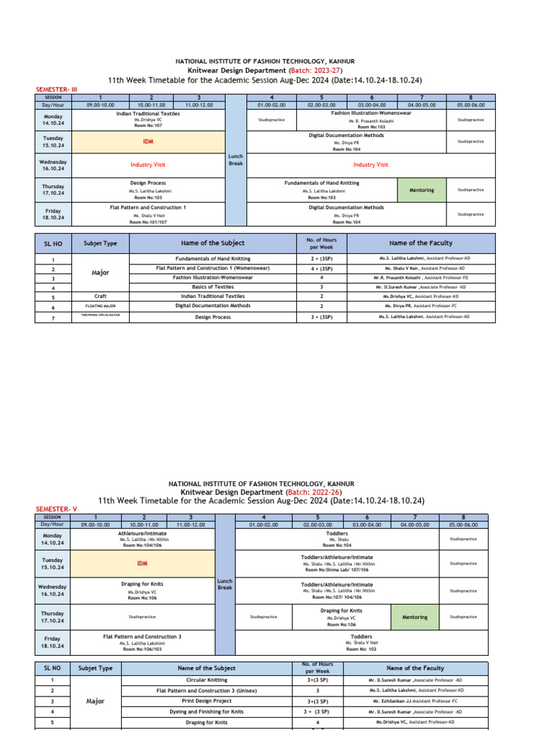 KD Dept 11th Week Time Table July-Dec 2024 | PDF | Human Appearance | Clothing Industry
