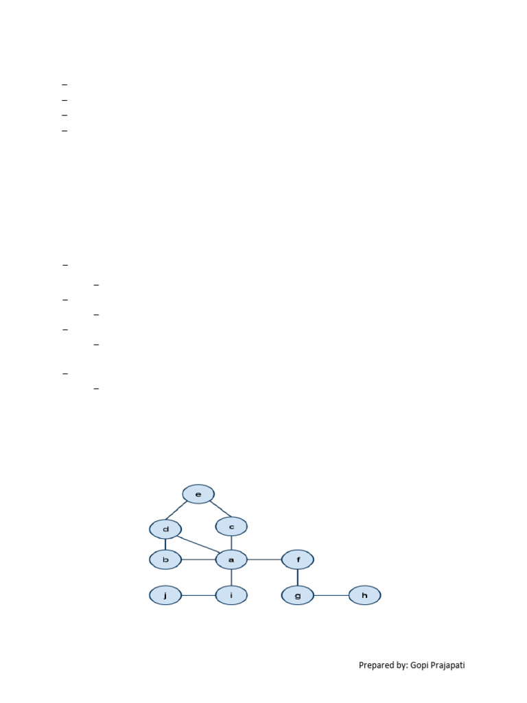 Unit 3 Informed and Uninformed Search | PDF | Algorithms | Applied Mathematics