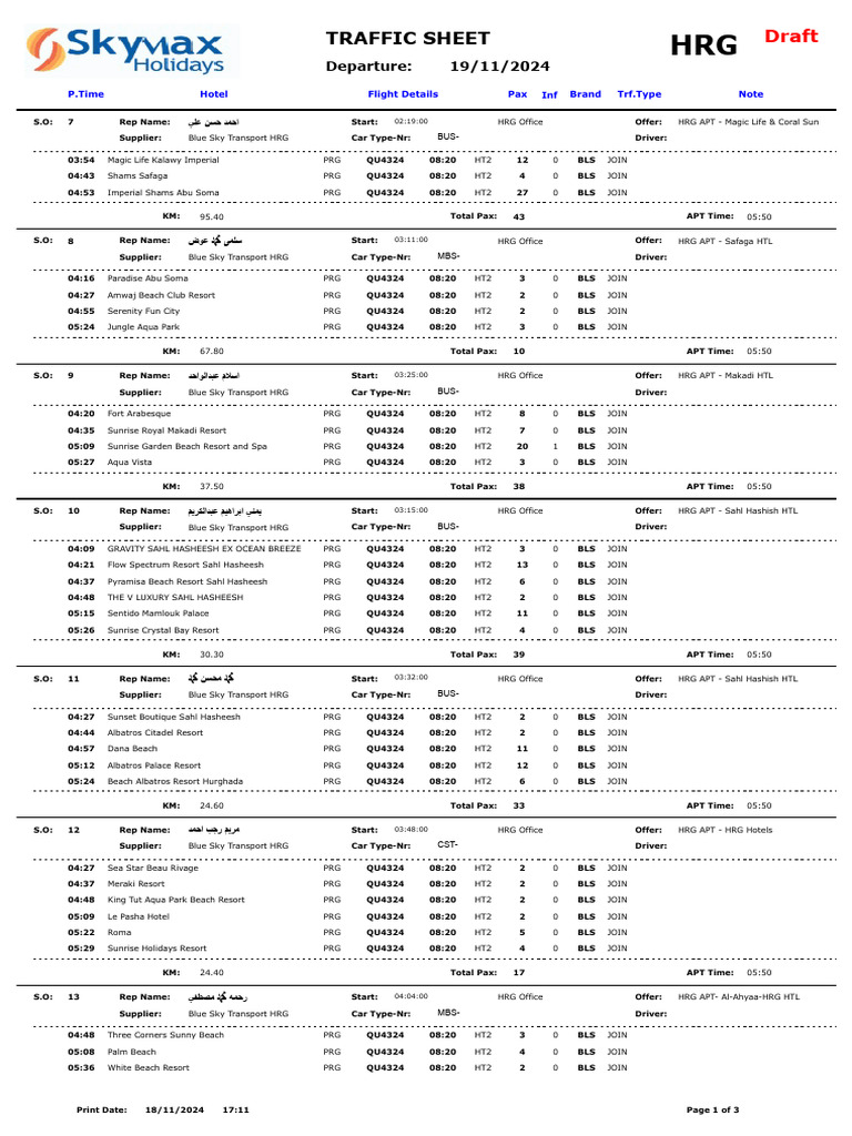 Skymax Transport Traffic Sheet | PDF | Hospitality Industry
