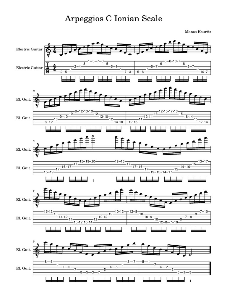 C Major Arpeggios for Electric Guitar | PDF | Irish Musical Instruments ...