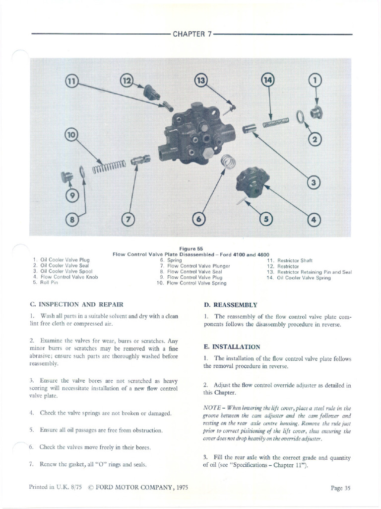 Manual Service Ford 2600-7600 (089-108) | PDF | Valve | Pump