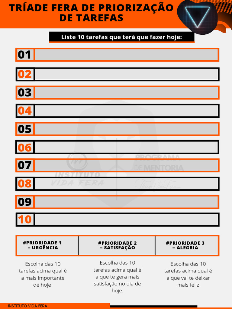Triade Fera de Priorizacao de Tarefas | PDF