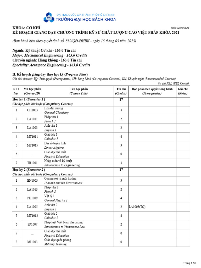 Pfiev CK HK 2021 | PDF