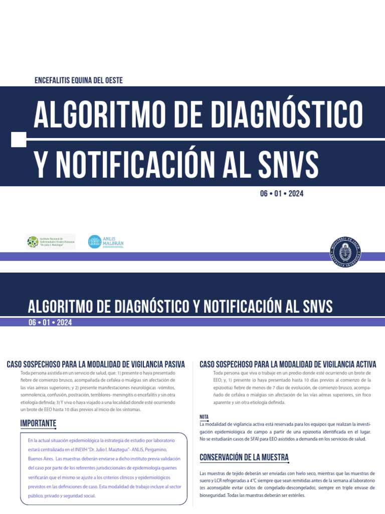 Encefalitis Equina Del Oeste | PDF | Salud pública | Ciencias de la Salud Encefalitis Equina Del Oeste | PDF | Salud pública | Ciencias de la Salud