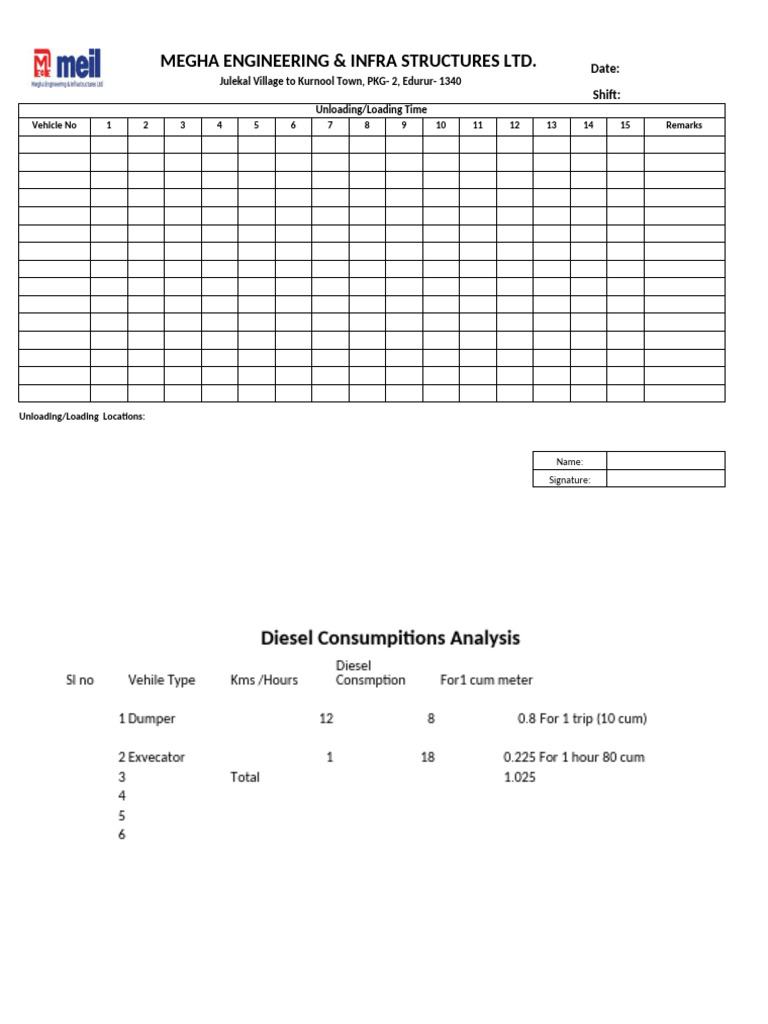 Vehicle Trip Sheet Format and Analysis | PDF