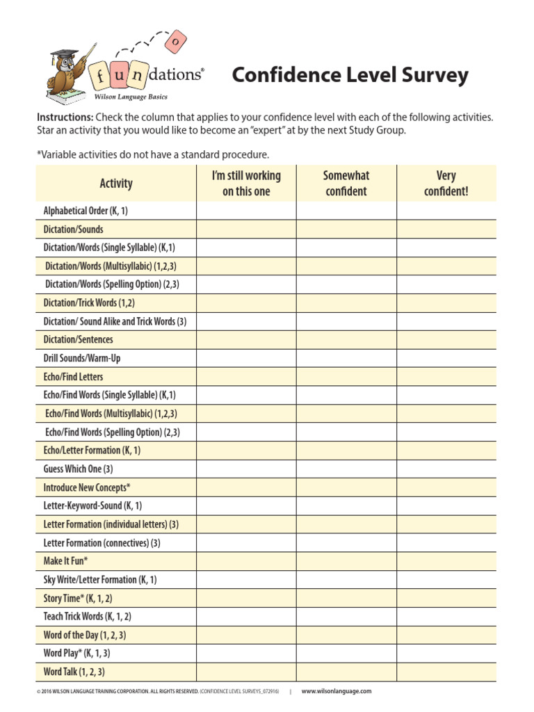 Fundations Confidence Level Survey | PDF