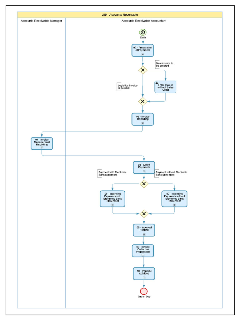 J59 - 01 - Main | PDF
